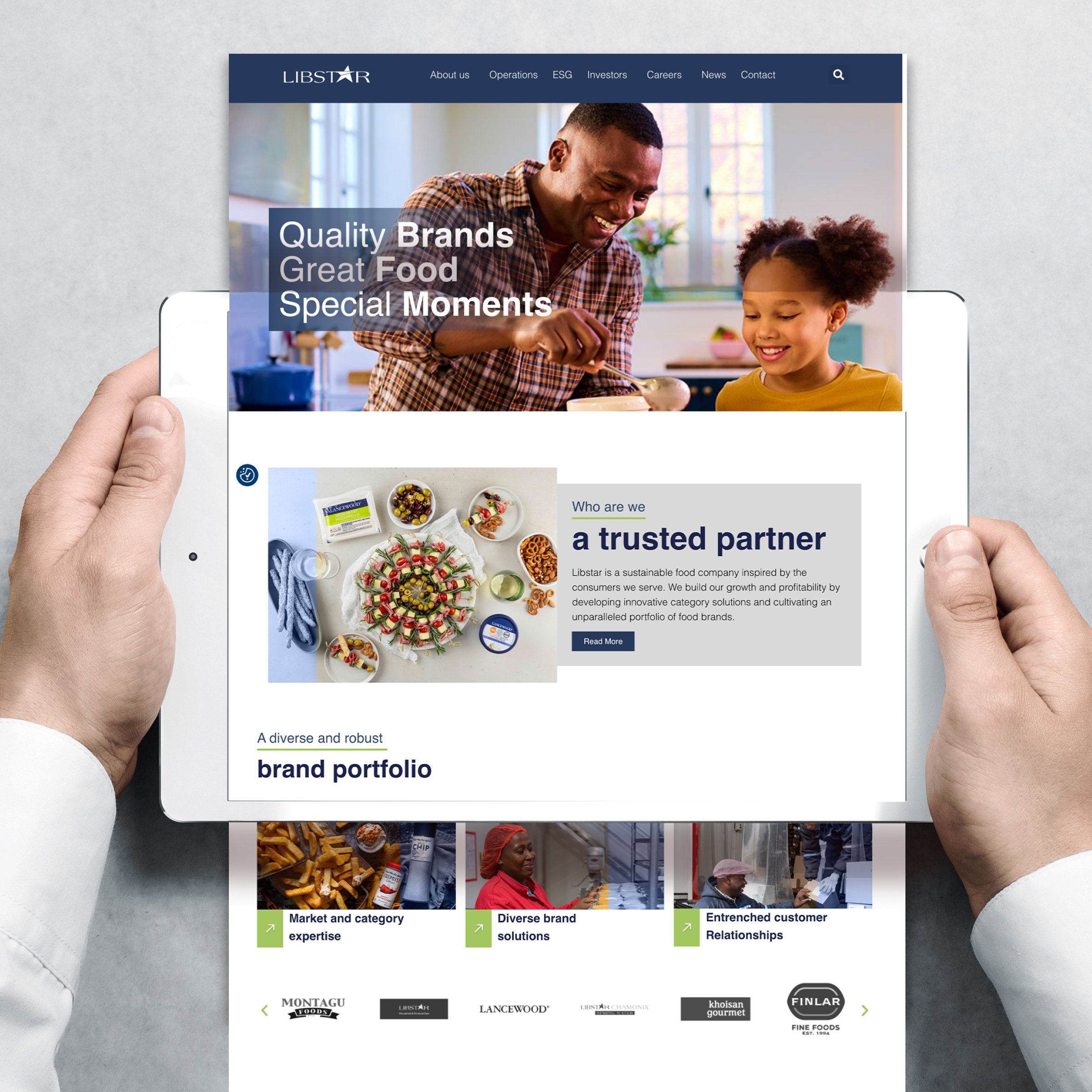 Our portfolio - delivering impact and excellence